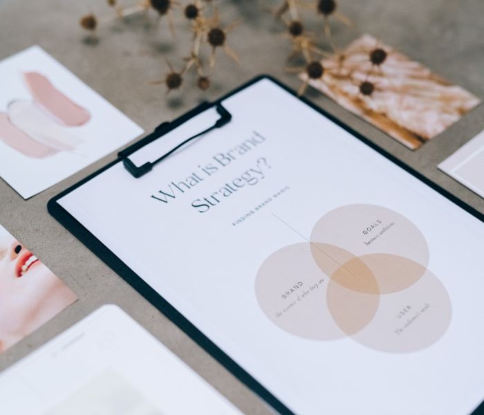 La importancia del Branding: Construye una identidad de marca ...